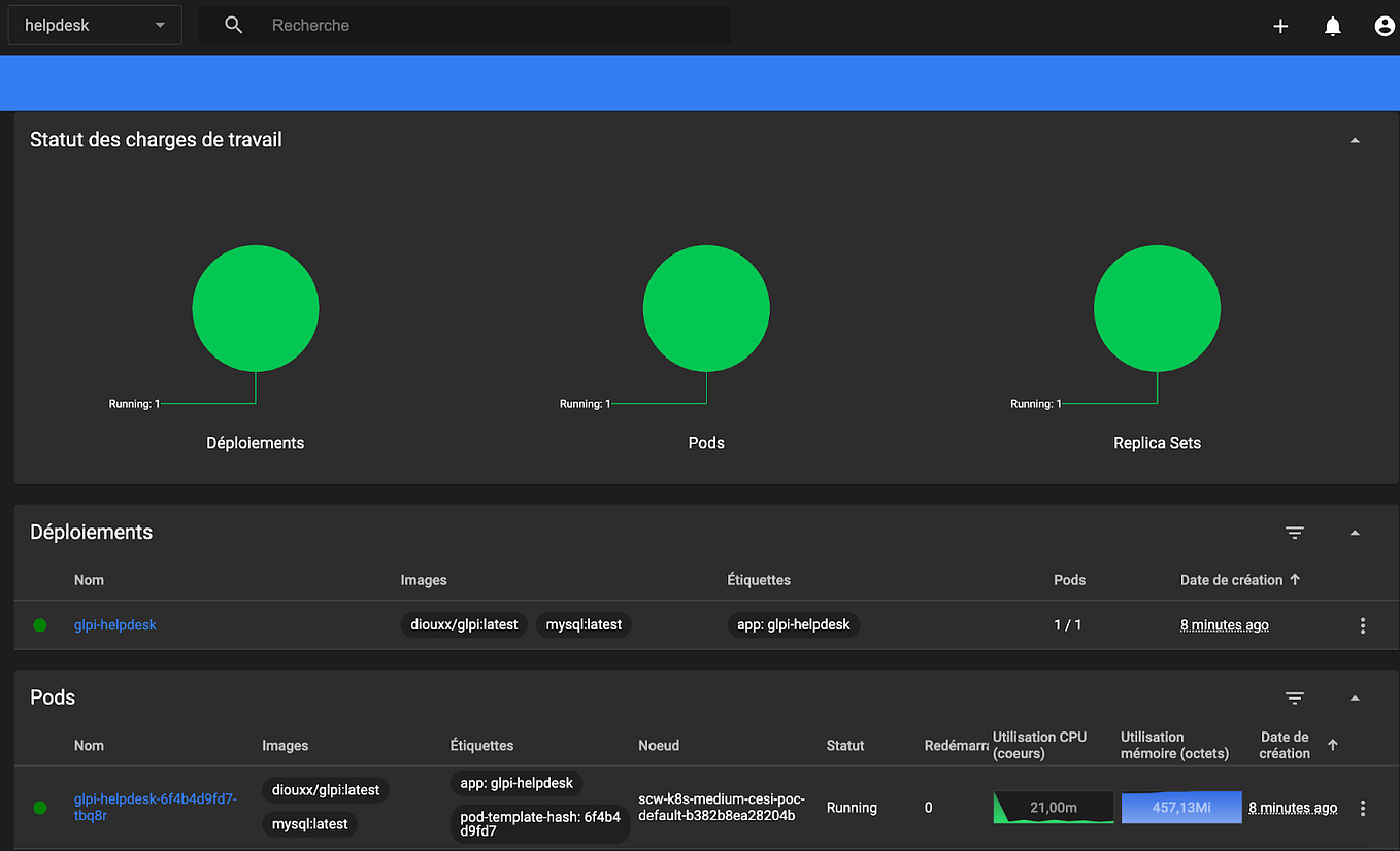 Using Service Mesh Solutions To Secure Kubernetes Microservices By Supratip Banerjee Aws In