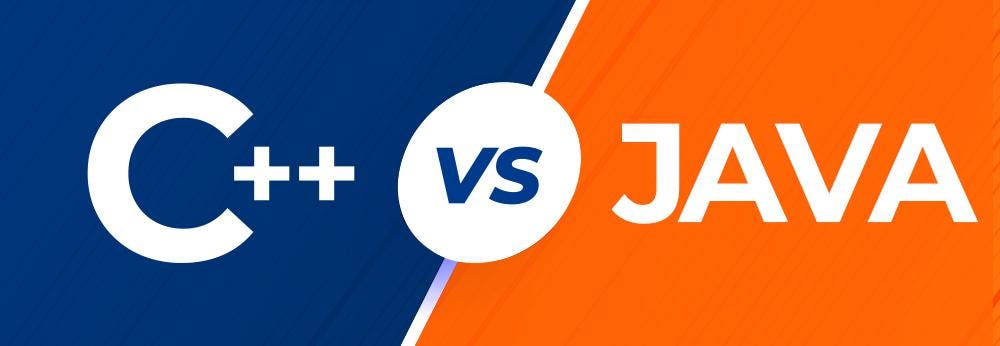 Types of testing you need to know in Java Spring Boot | by Jashan | Medium