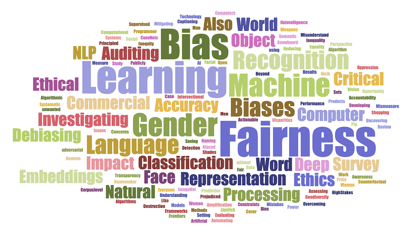 Best K-12 Resources to Teach AI Ethics | Fair Bytes