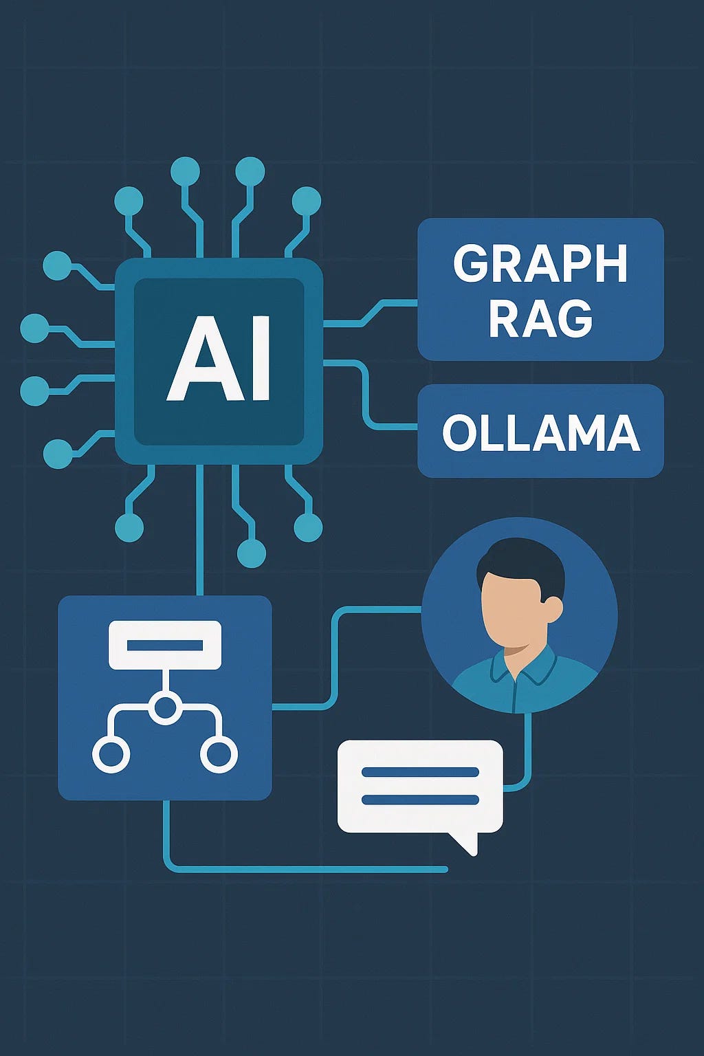 How I Built an LLM App Based on Graph-RAG System with ChromaDB and Chainlit | by Dr. Alessandro ...