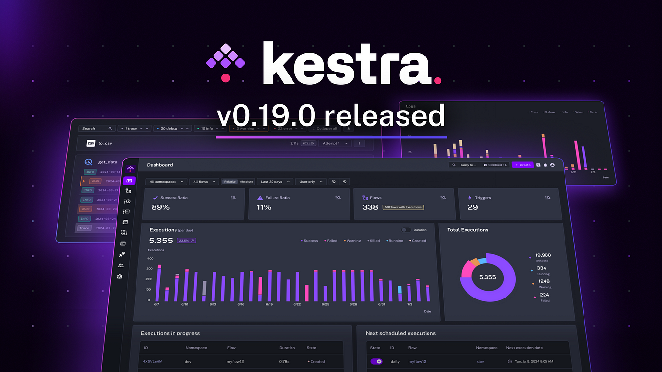 Introducing Kestra Infinitely Scalable Open Source Orchestration And Scheduling Platform By