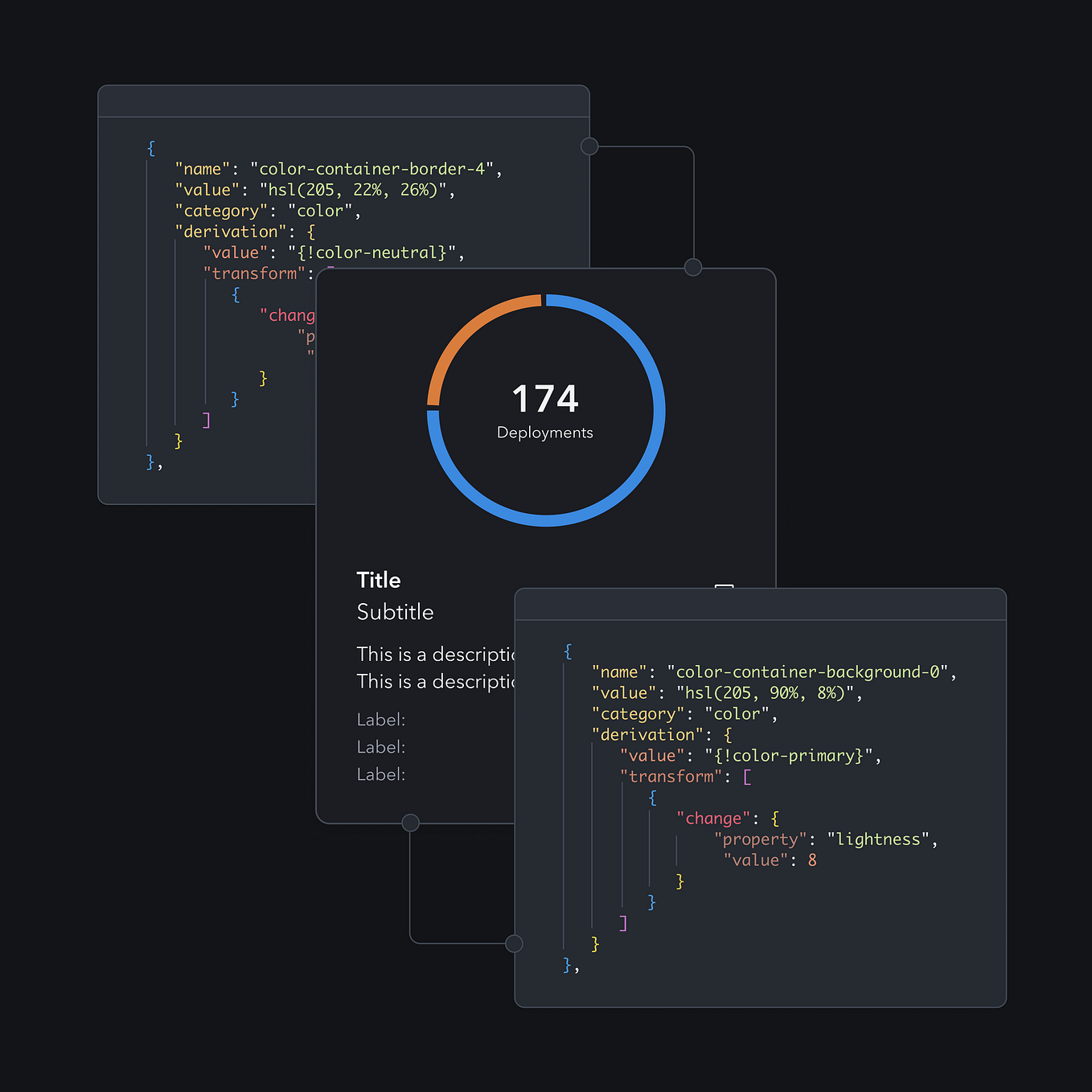 Design Tokens- Future of Design Systems | by Rahul Bhojwani | Bootcamp