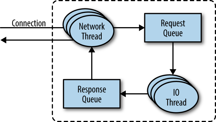 Fix unresolved reference in GoLand - Thiên Toán - Medium