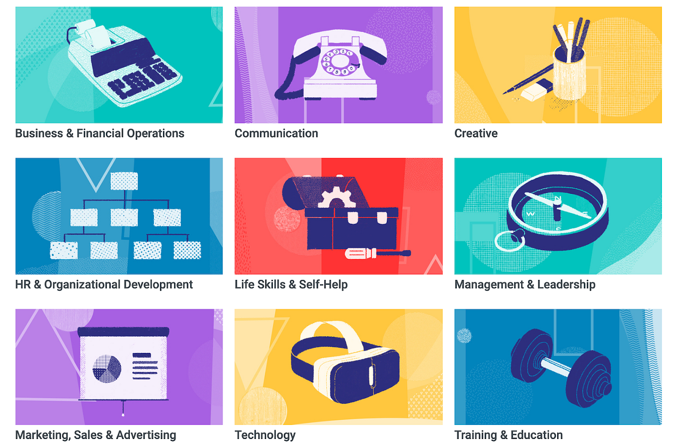 Building Learner Personas for Instructional Design Effectiveness | by ...