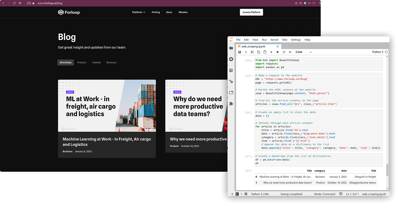 Scraping Data Using Web Scraper Extension (Data Daftar Program Studi) | by NINDALA DIVAONI ...