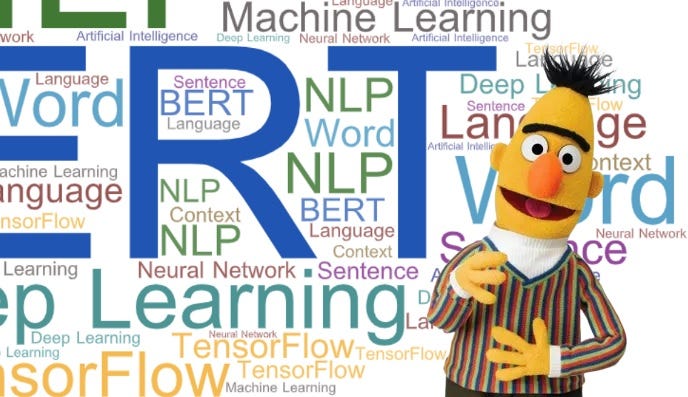 Neural Networks Encoder Decoder Example Autoencoder By Greg Postalian Yrausquin Medium