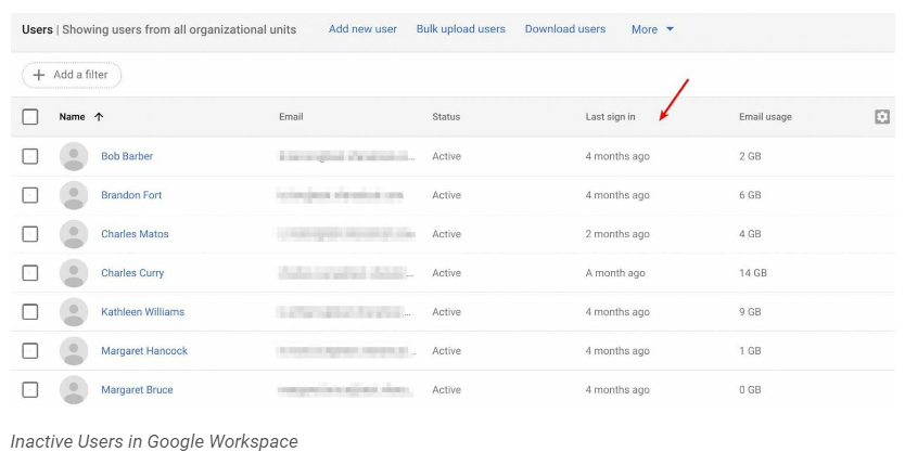 An In-Depth Guide On How To Insert Images In Google Docs | by xFanatical | Medium