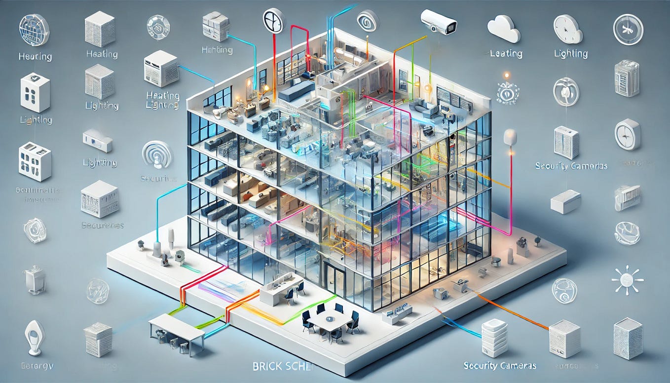 Introducing DuckDB: The Embedded Analytics Database Changing Data Science | by Varun Kulkarni ...