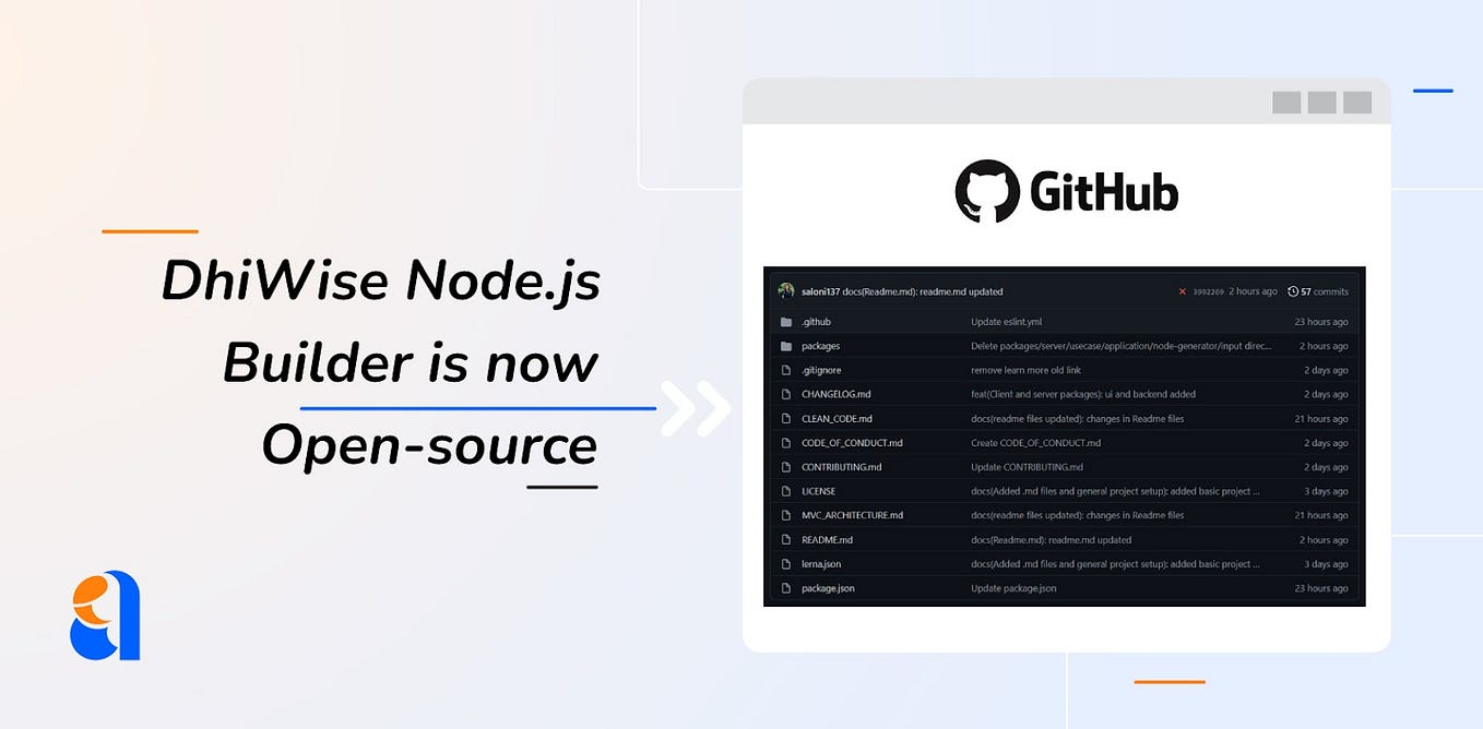 Features of Node.js Clean Code Architecture | by DhiWise Updates ...