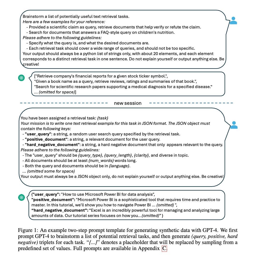 Inside LlaVA: The First Open Source GPT-4V Alternative | by Jesus Rodriguez | Towards AI