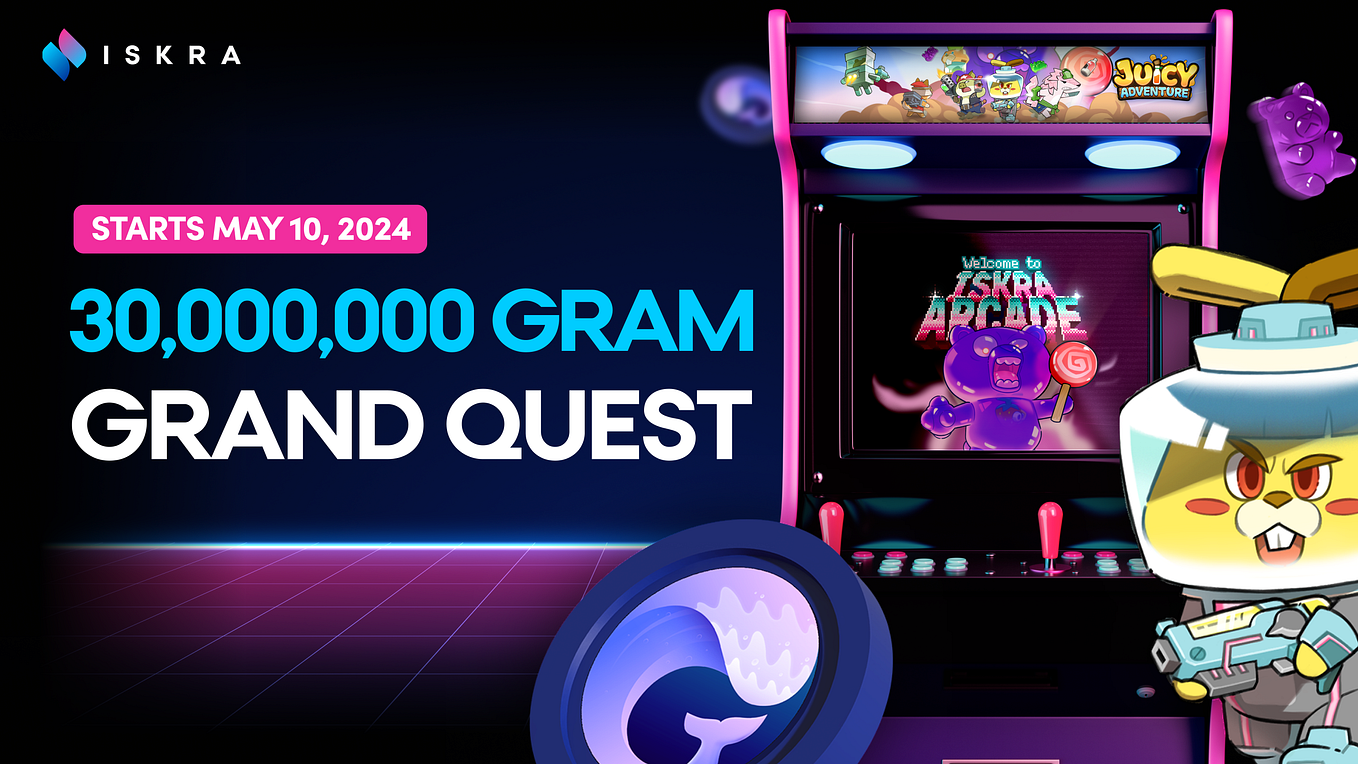 Iskra Milestones and Highlights for March 2024 | by Iskra | Iskra | Medium