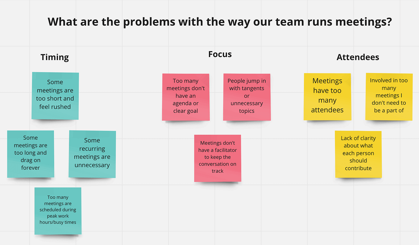 User Personas, Scenarios, User Stories And Storyboards: What’s the ...