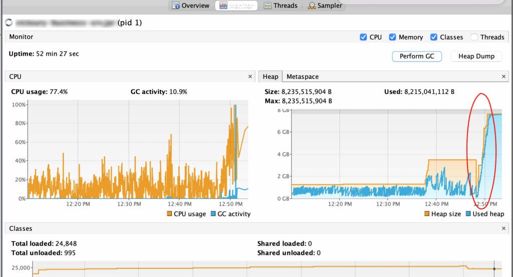 Embed PostgreSQL into a spring boot application | by Farkas Lajos | Medium