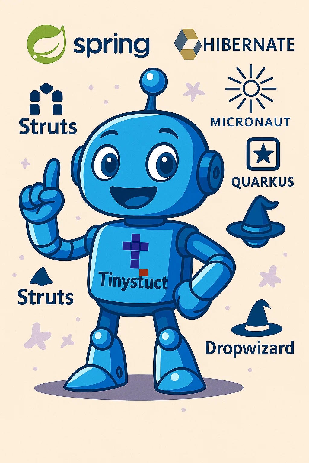 A Lightweight Framework with a Powerful Idea: The Unified Method Call Mechanism in Tinystruct ...