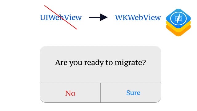 Building an Efficient CI/CD Pipeline for iOS Development Using Fastlane and GitLab CI: A Step-by ...