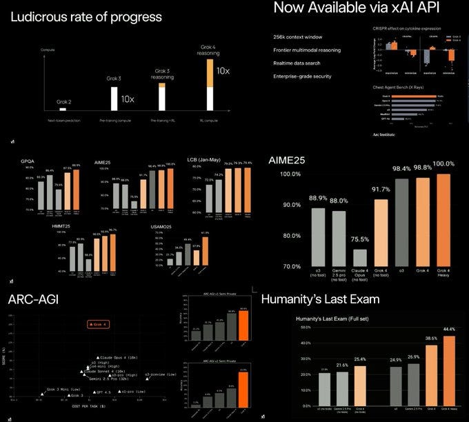 Understanding the Two Key Stages of LLM Inference: Prefill and Decode(Part-1) | by Saiii | Medium
