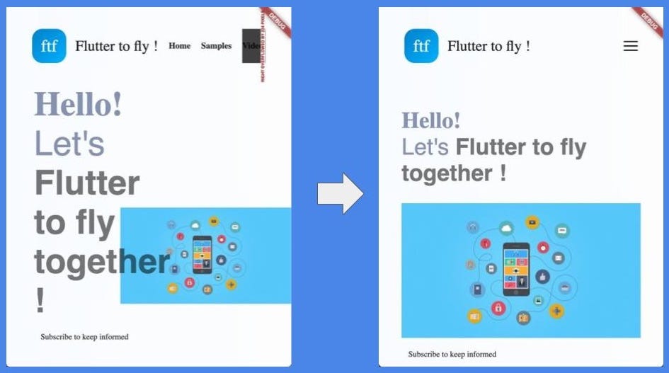 Loading Image From Firebase Storage In Flutter App Android Ios And Web By Priyanka Tyagi 4129
