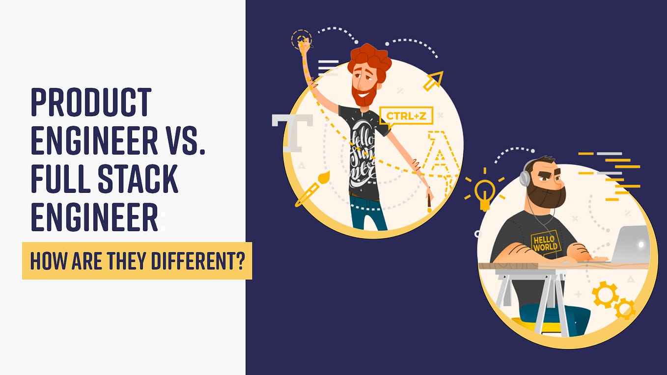 How to create Unity APK for Android - Drupal Web Development - Medium