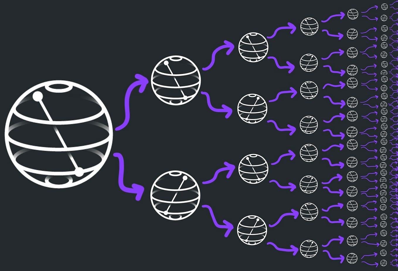 Project Highlight: Quantum Computing Meets Machine Learning | by ...