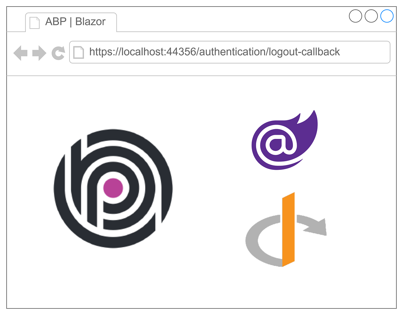 How To Use Azure Maps In Blazor Implement Azure Maps In Blazor For By Serhii Kokhan Medium