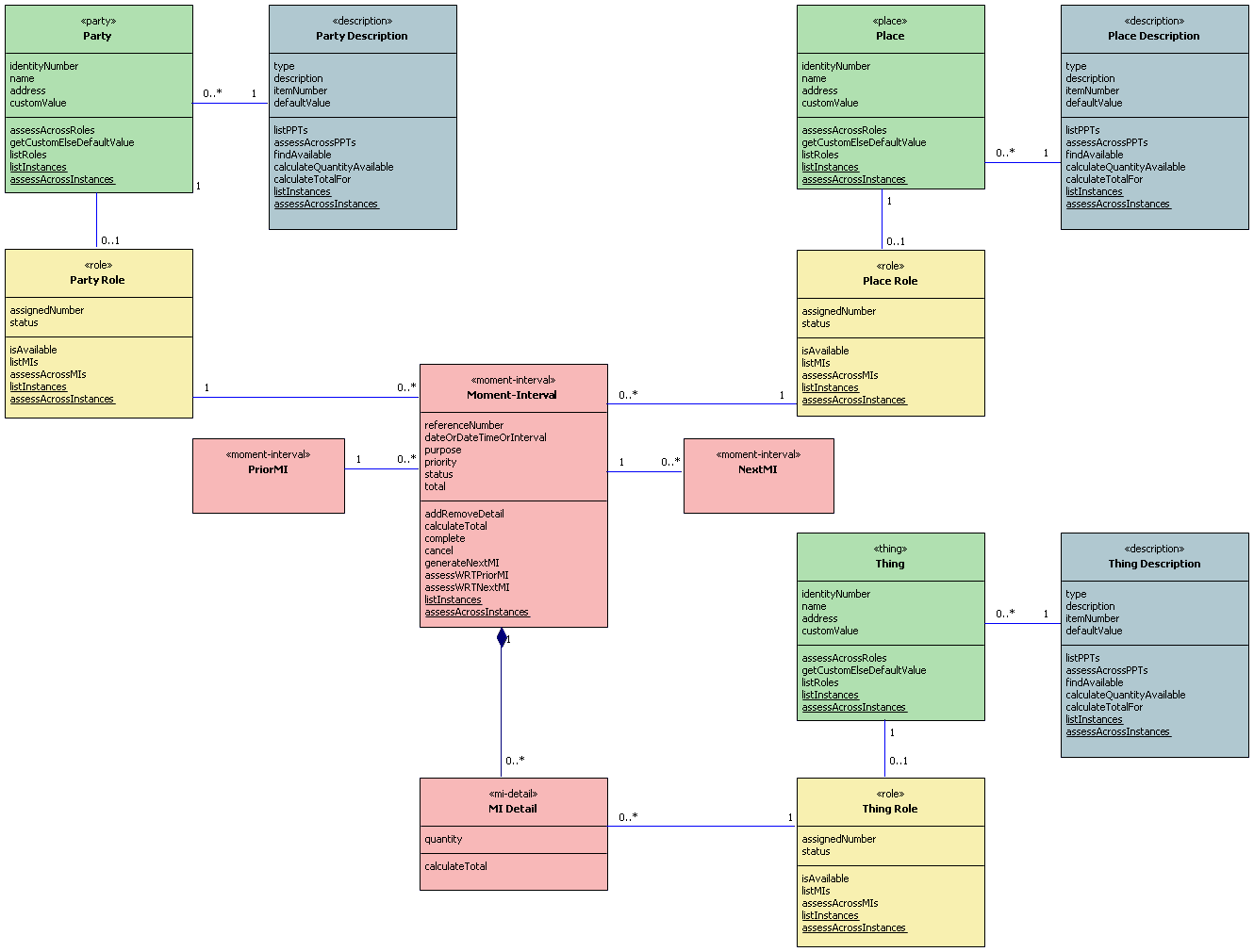 HTTP Response Cache Mechanism in Java | by Surya Suravarapu | Medium