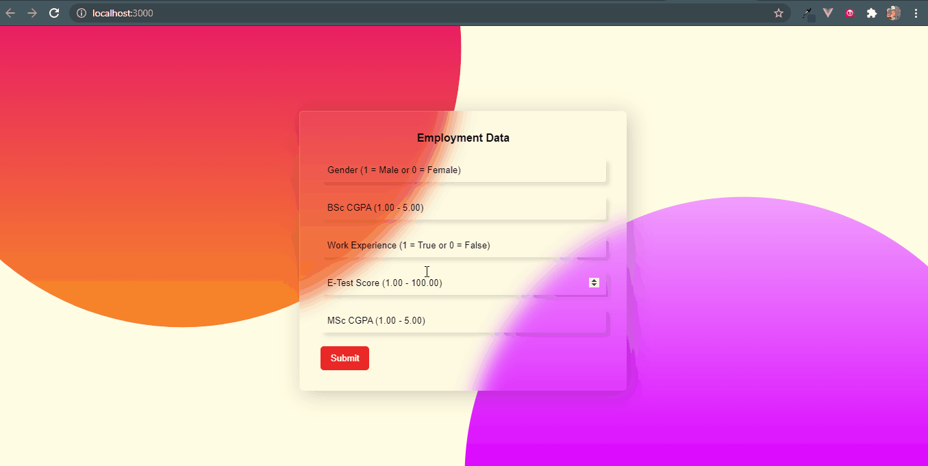 A Better Alternative To Html2Canvas in Vue 3 | by Darlington Gospel | JavaScript in Plain English