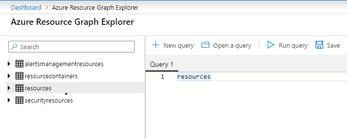 Azure Failover Cluster with Shared Disk | by Pantelis Apostolidis | Medium