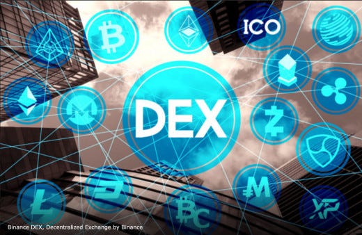 Introduction. As the use of cryptocurrency becomes… | by Reinhardt Wolf ...