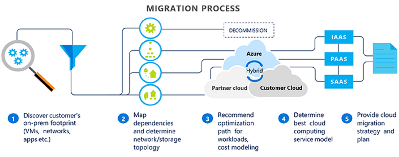 Unlocking the Power of Edge Computing vs Cloud Computing: A ...