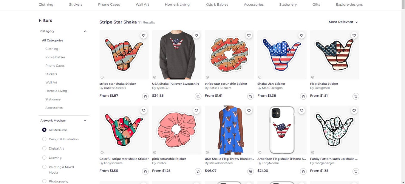 My Top 3 Best Selling Product Types On RedBubble | by Brandyn Williams ...
