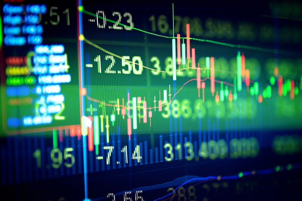 Empyrial: a Python-based portfolio management framework | by Santosh ...