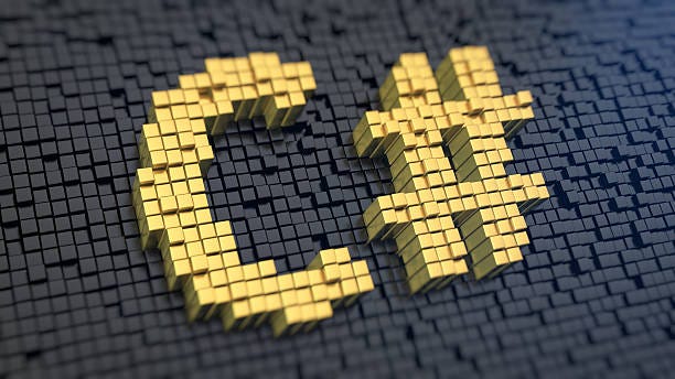 How To Optimize Your Code And Manage Cpu And Memory In Unity 3d C By