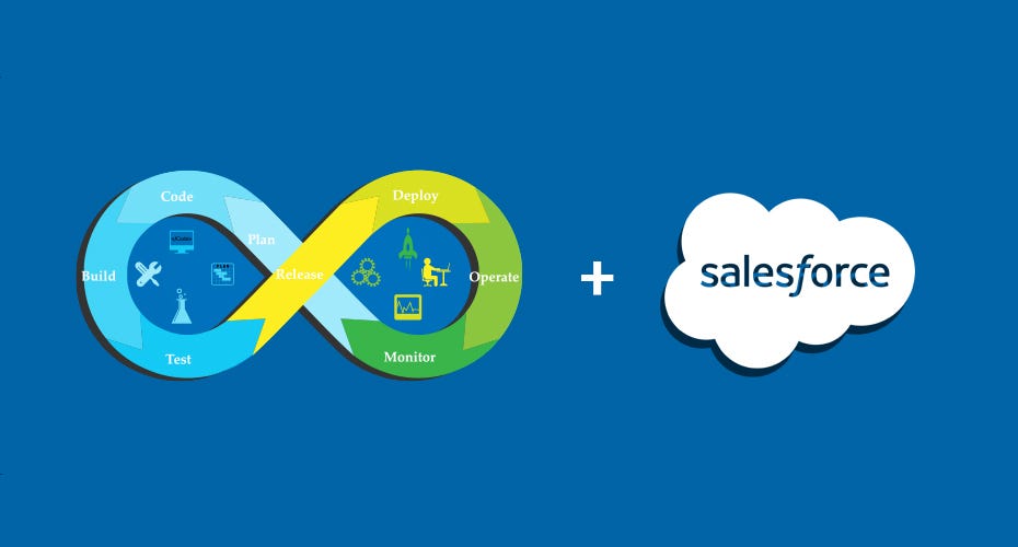 Connect and query a SQL Server Database from PowerShell | by Benjamin R ...