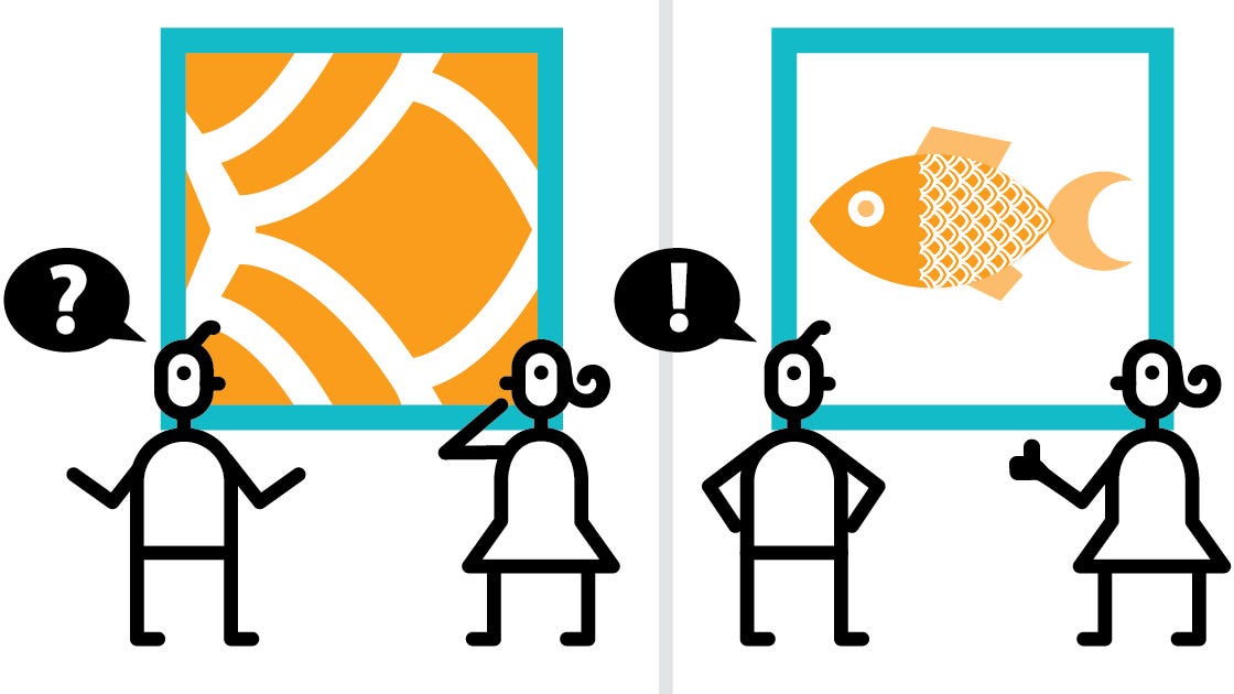 Design disciplines: What’s the difference? | by ThoughtForm | Medium
