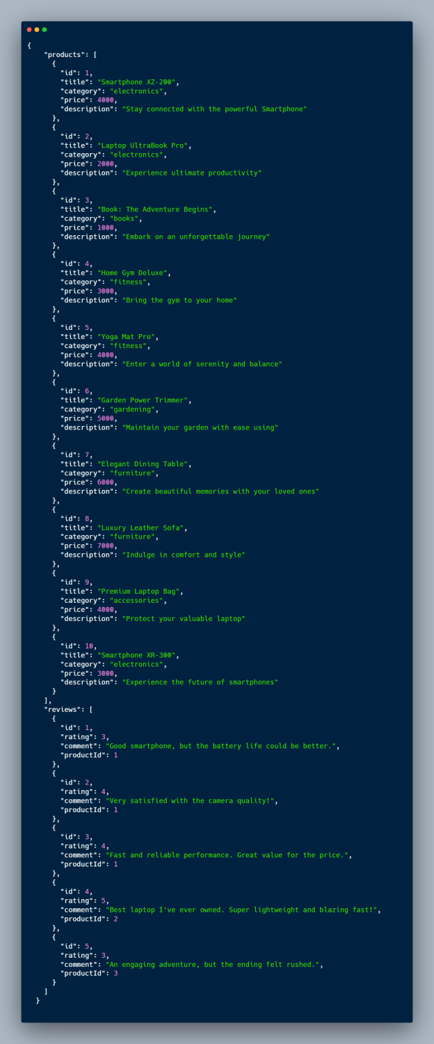 NMON Analyzer for Linux. NMON stands for Nigel’s performance… | by K ...