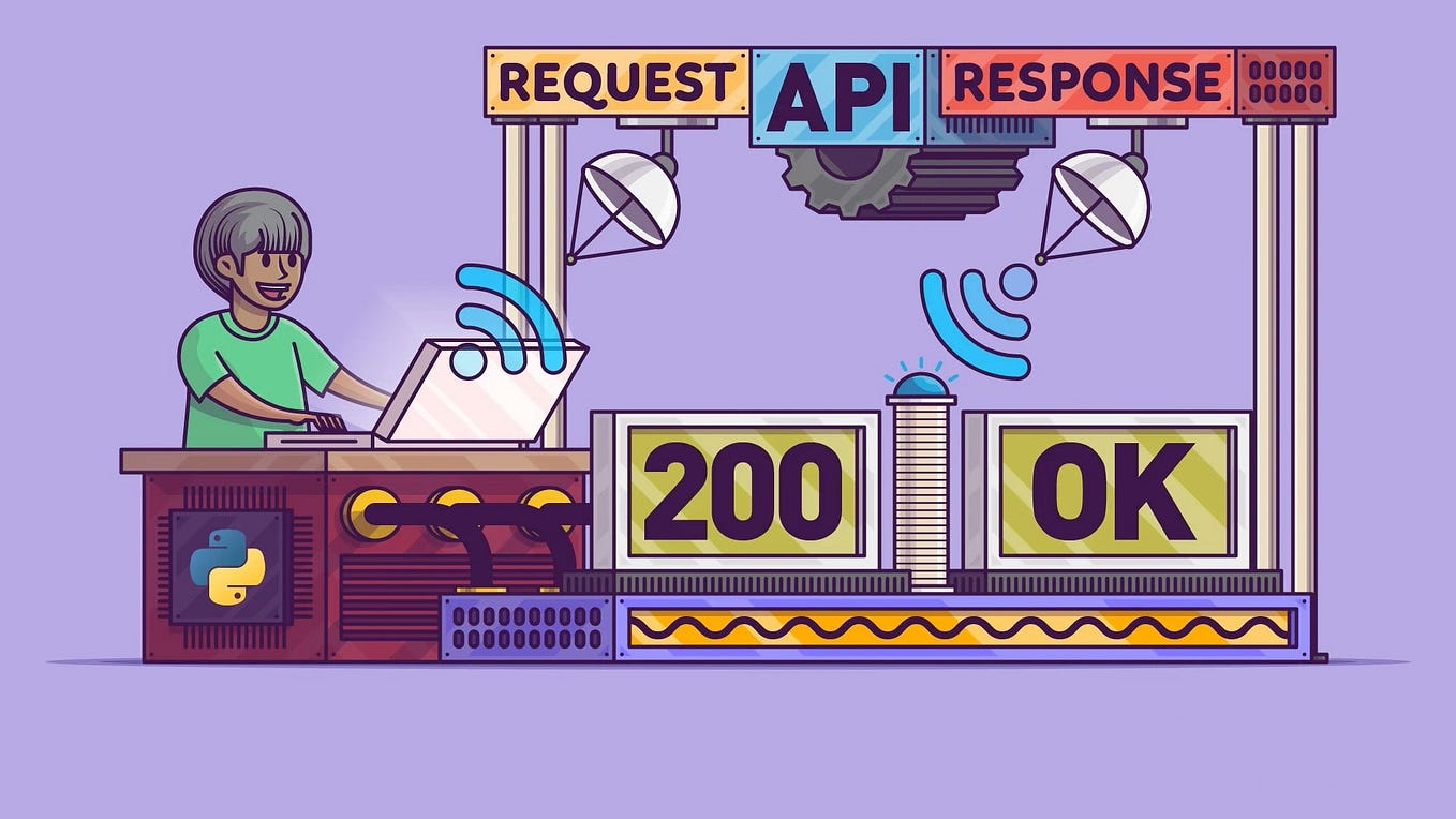 Writing Api Automation Tests In Typescript With Playwright By Nikita Filonov Medium