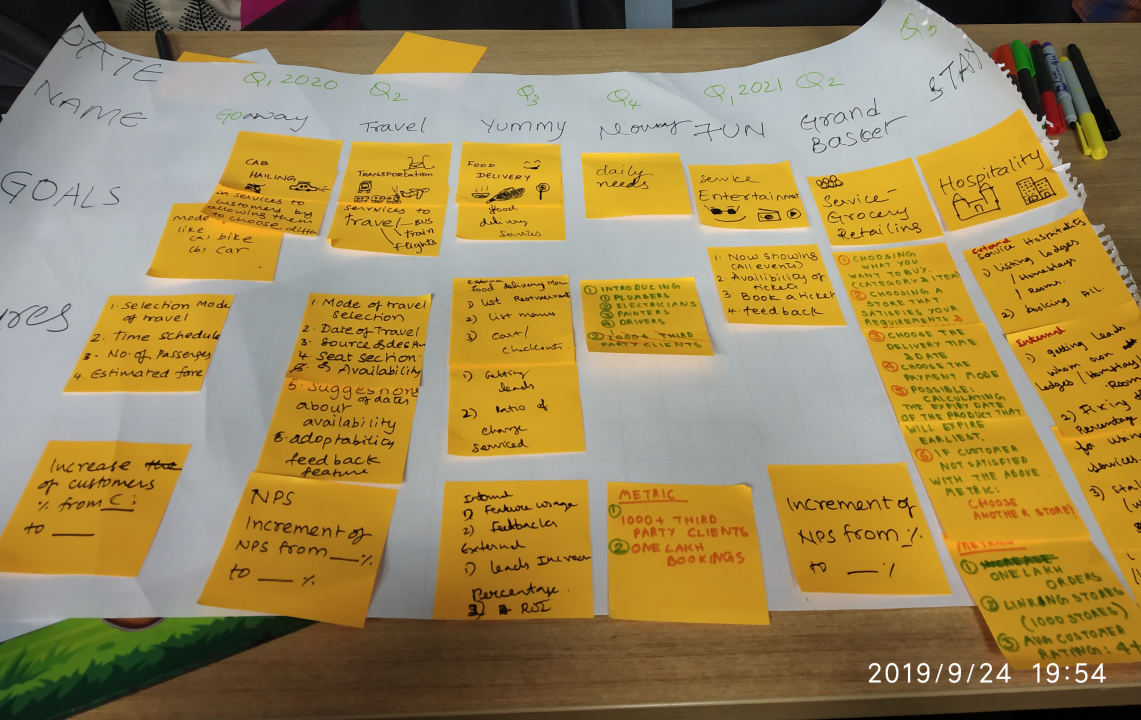 Hackerrank Solution in Node JS. Earned 6th star on the Problem Solving ...