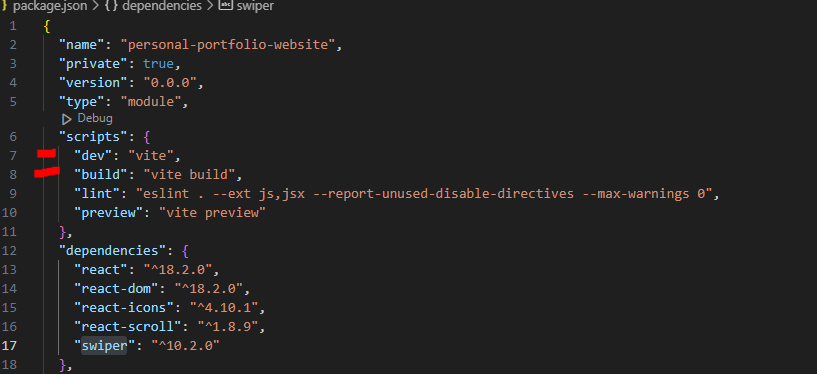 Deploying Your React App on an Nginx Server: A Step-by-Step Guide | by Prateek pareek | Medium