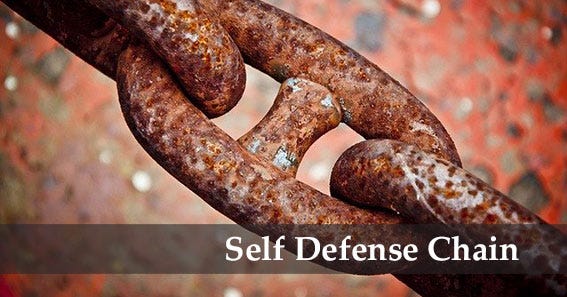 What is the Best Self Defense Technique That Everyone Should Learn ...