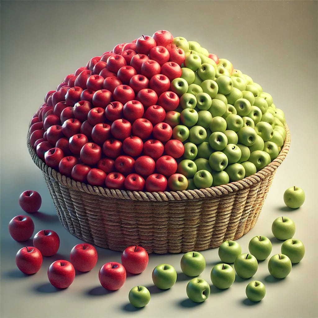 Logistic Regression in Building Credit Scorecard | by Rian Rachmanto ...