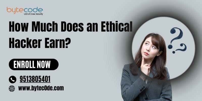 What Is The Use Of Wireshark In Ethical Hacking? | by Bytecode Security | Medium