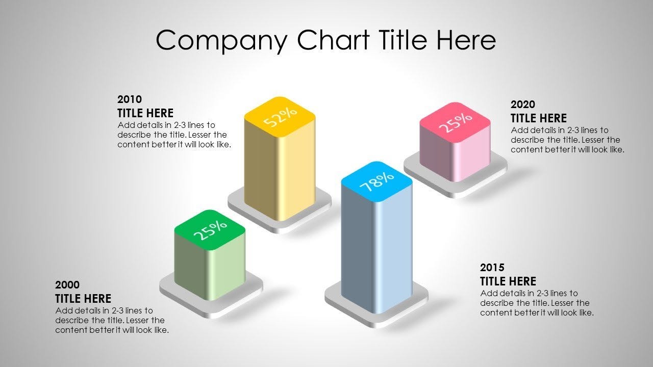 Performance Chart Template