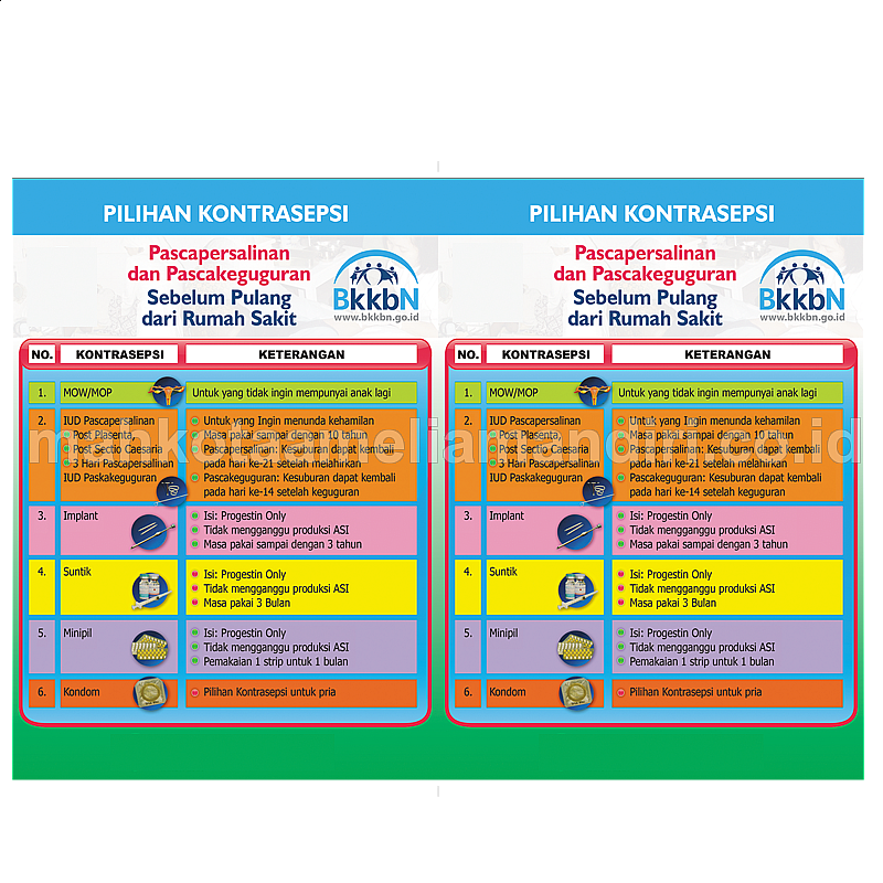 Stiker BKKBN. Stiker BKKBN ini bertujuan untuk… | by Mahkota Amelia ...