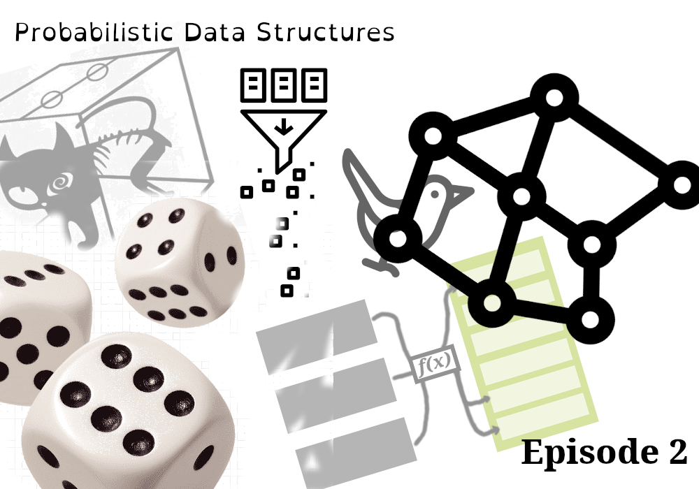 Probabilistic Data Structures 1: Definition and Bloom filter | by Oleg Potapov | Dev Genius