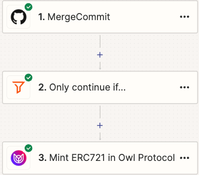 Owl Protocol on Linea. Owl Protocol is joining the web3… | by Owl Protocol | owlprotocol | Medium