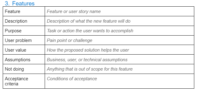 Get to know user personas, their types, and the reasons why they are ...