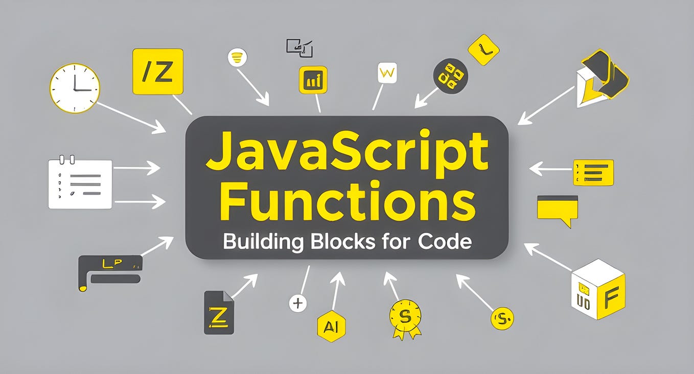 A Beginner’s Guide to the CSS Box Model | by sikiru | Medium