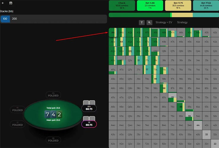 The Operation and Purpose of Gambling Rings | by Robert Anderson | Medium