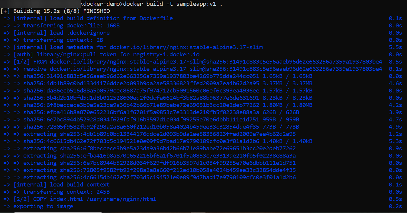 Most Useful Docker Commands Cheat Sheet By Alex Murphy Dev Genius