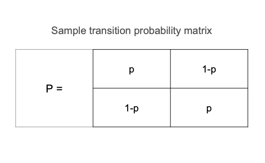 What Is Reinforcement Learning In Ai Simple Explanation By Ai Tutormaster Python In Plain
